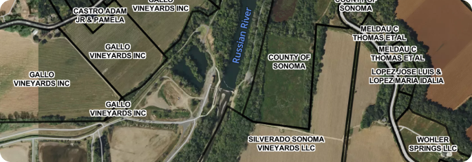 Private Land Ownership